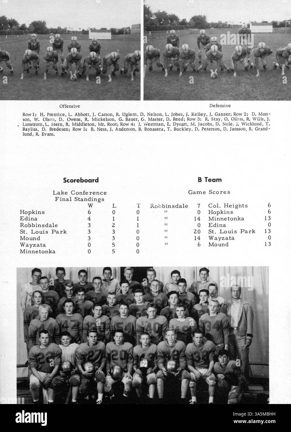 This Robbinsdale High School Yearbook, 'The Robin 1955,' preserves ...
