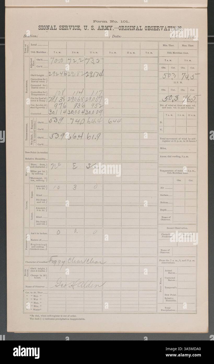 The weather service records from Carleton College in September 1889 ...