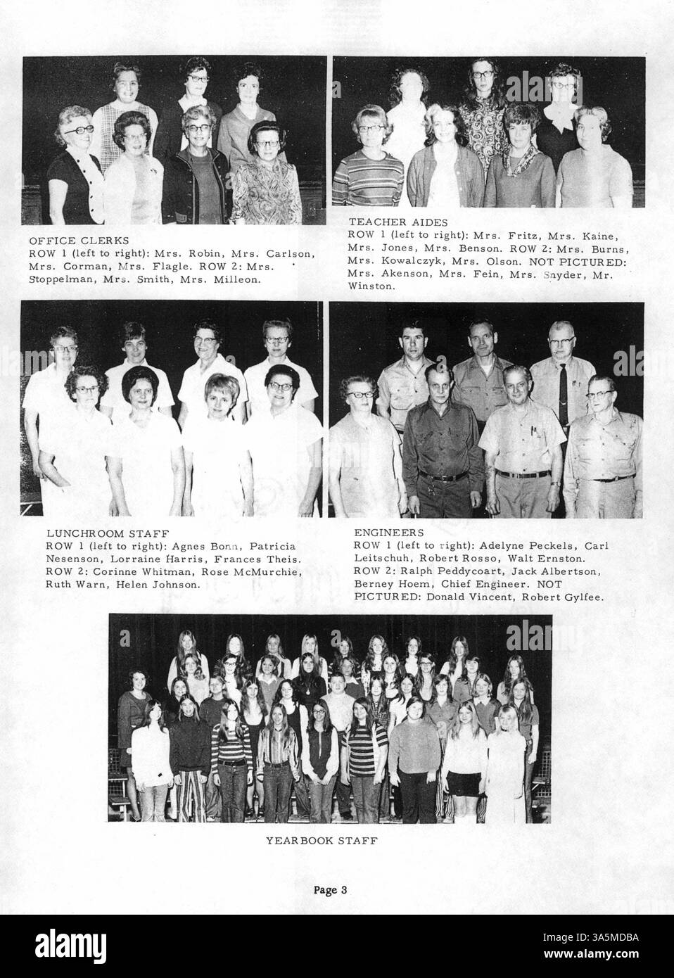 This 1972 yearbook from Jordan Jr. High documents the students ...