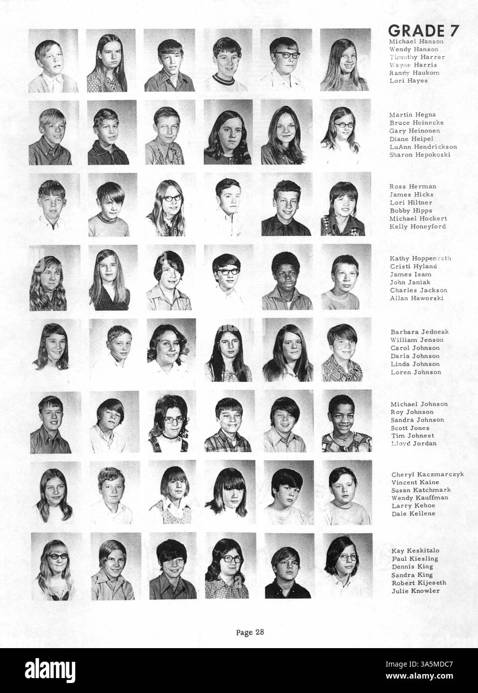 The 1972 Jordan Jr. High yearbook captures the students, teachers, and ...