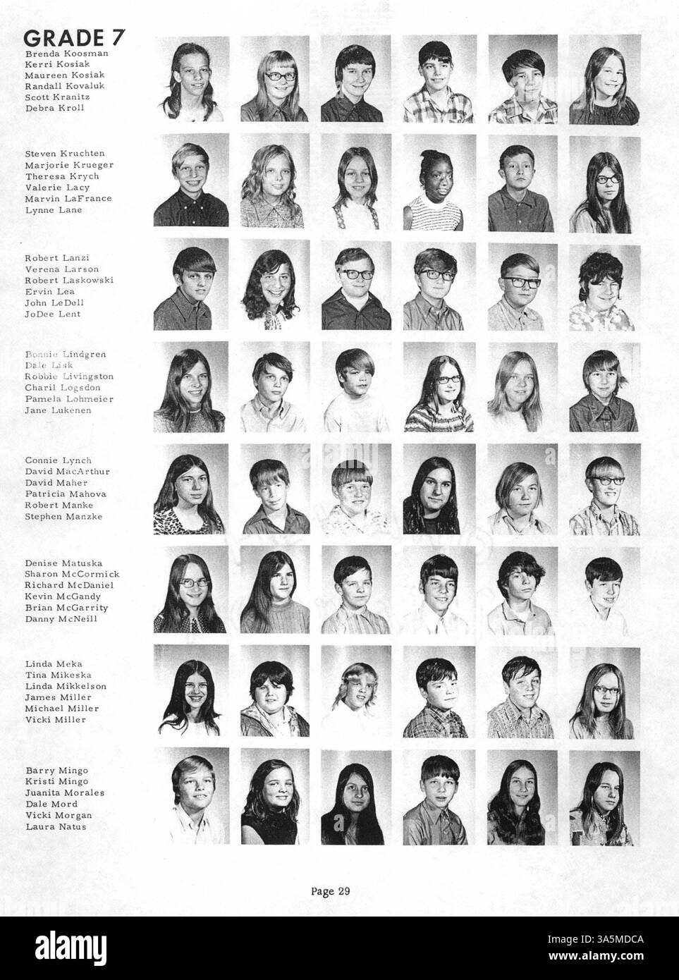 This 1972 Jordan Jr. High yearbook highlights students, teachers, and ...