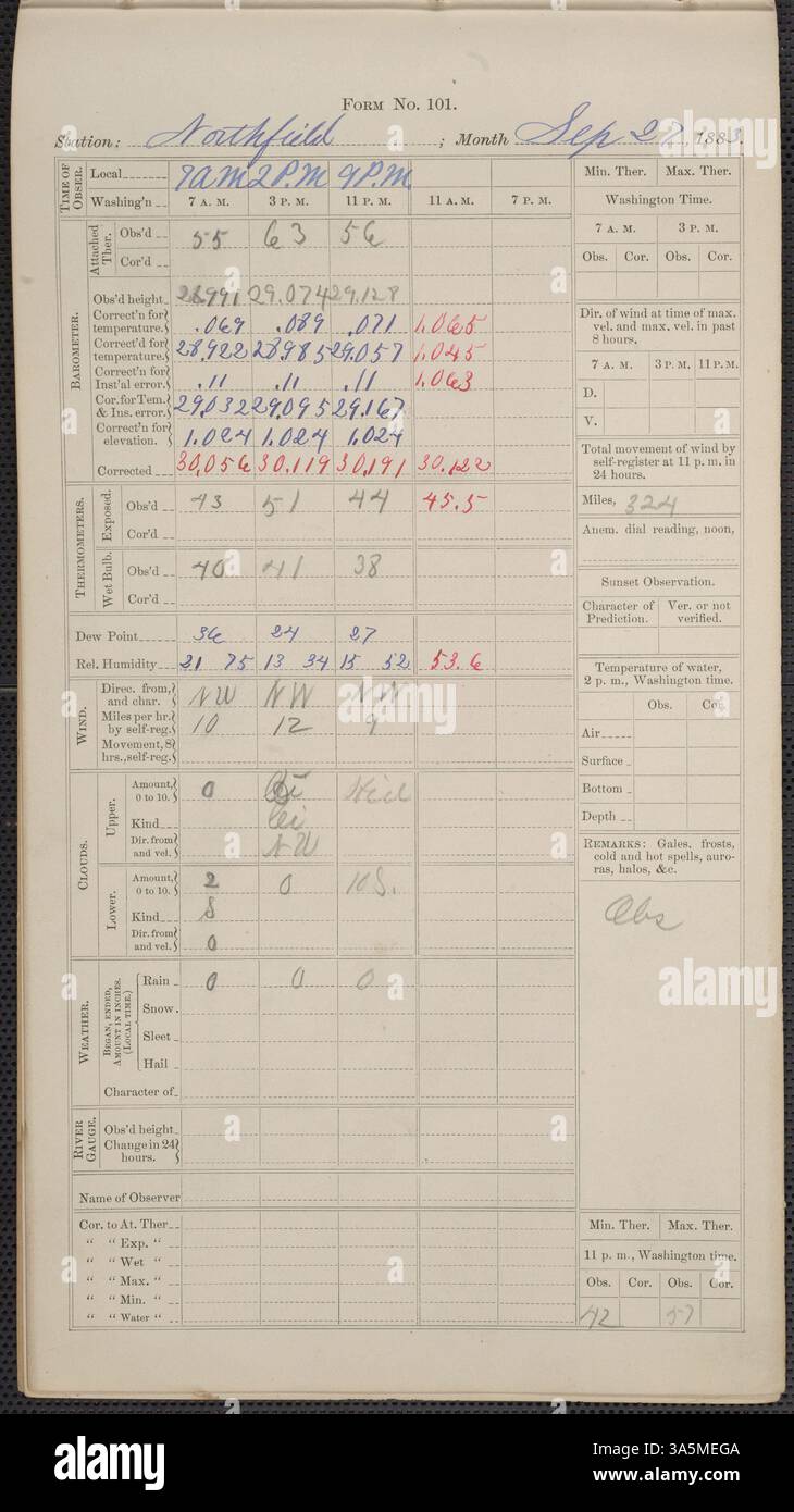 The September 1883 meteorological records from Carleton College include ...
