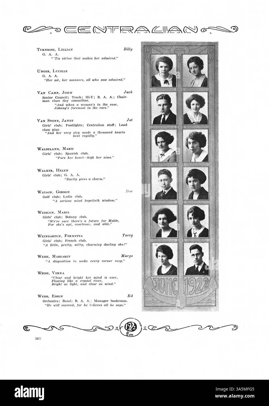 The 1922 Centralian yearbook captures Central High School’s student ...