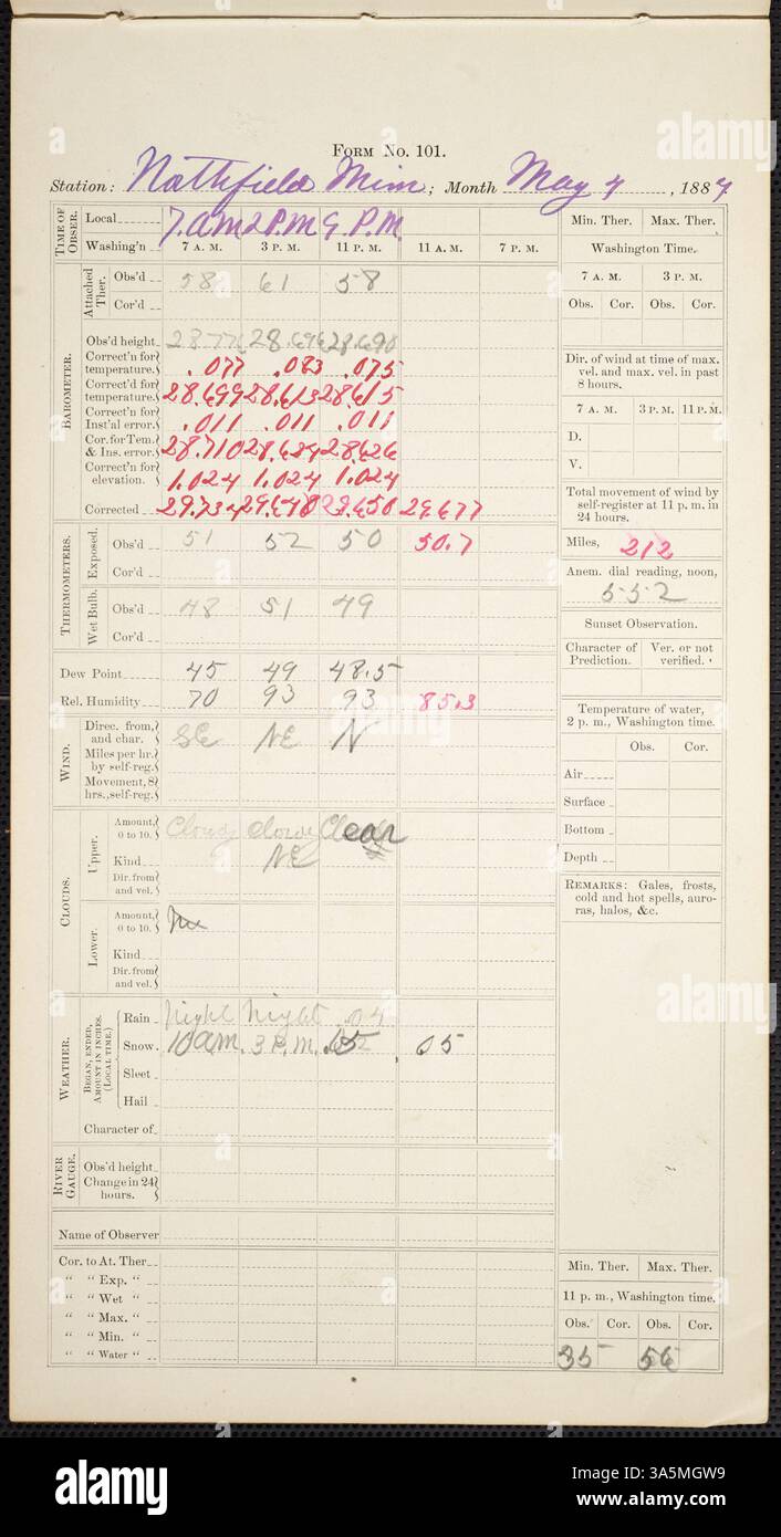 The May 1884 weather diaries of Carleton College contain detailed ...