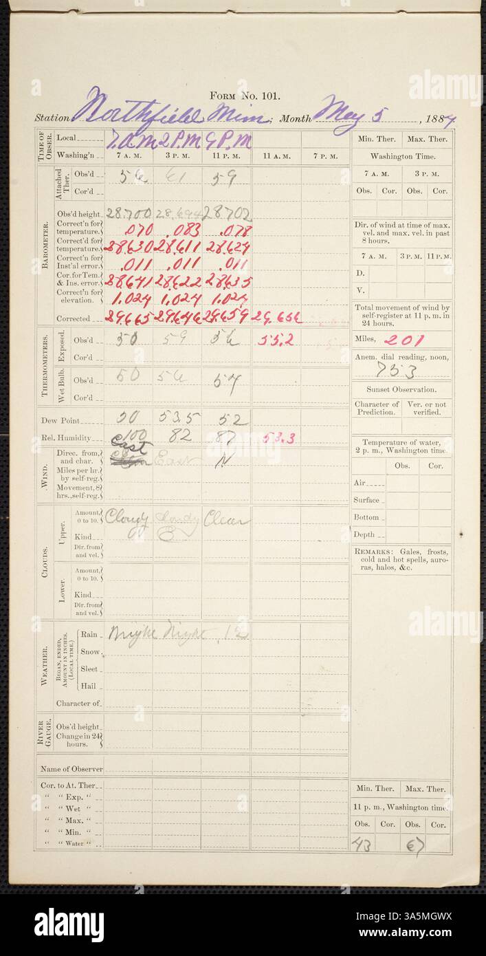 In May 1884, Carleton College weather diaries recorded daily ...