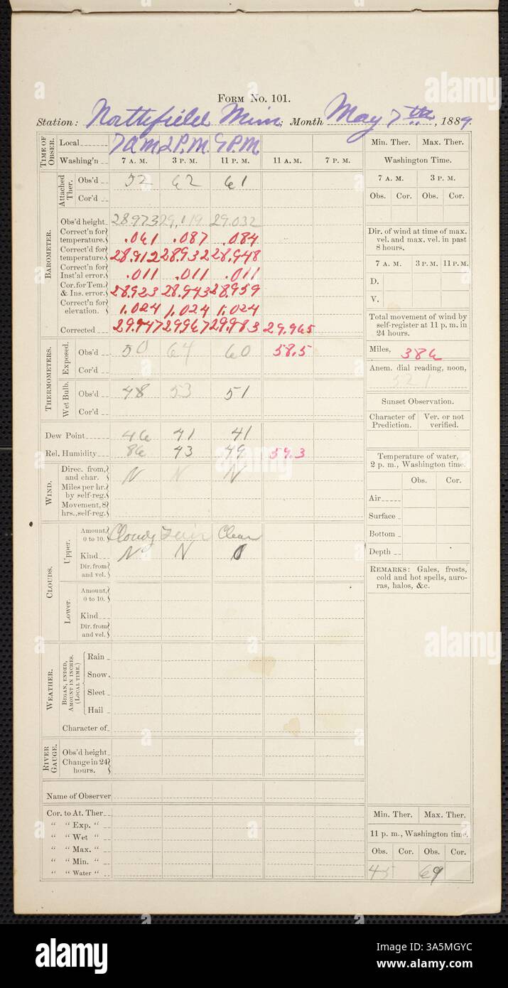 The May 1884 weather records from Carleton College include observations ...