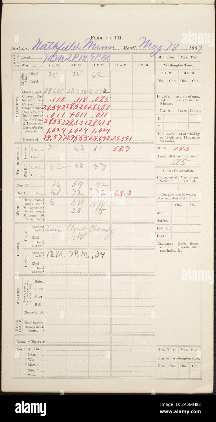 Carleton College's weather diaries from May 1884 provide detailed daily ...