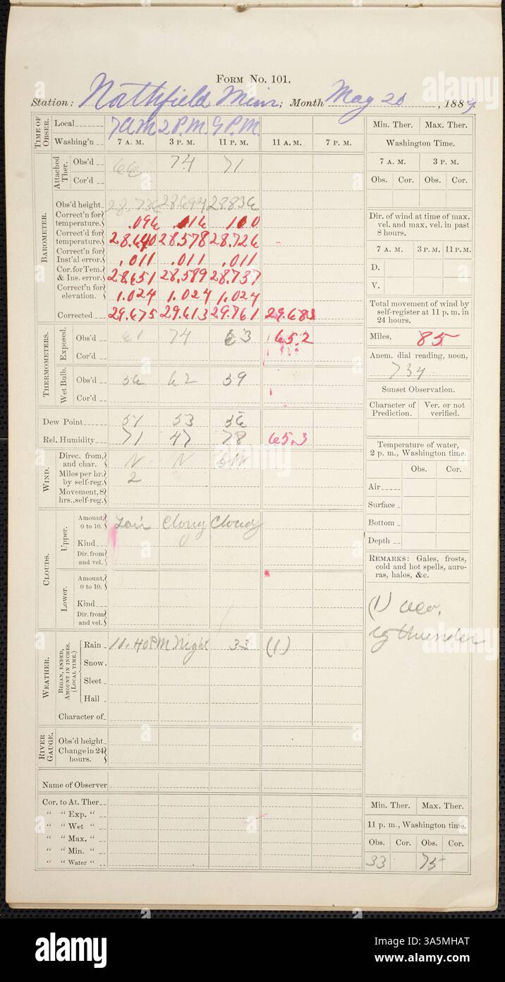 The Carleton College weather diaries from May 1884 document daily ...