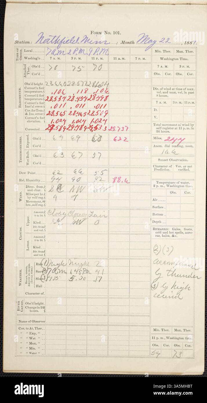Carleton College weather diaries from May 1884 capture temperature ...