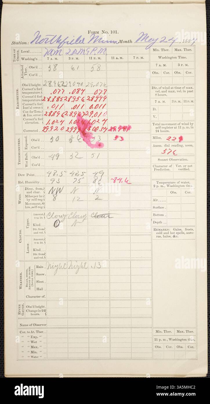 In May 1884, Carleton College recorded temperature, precipitation, and ...