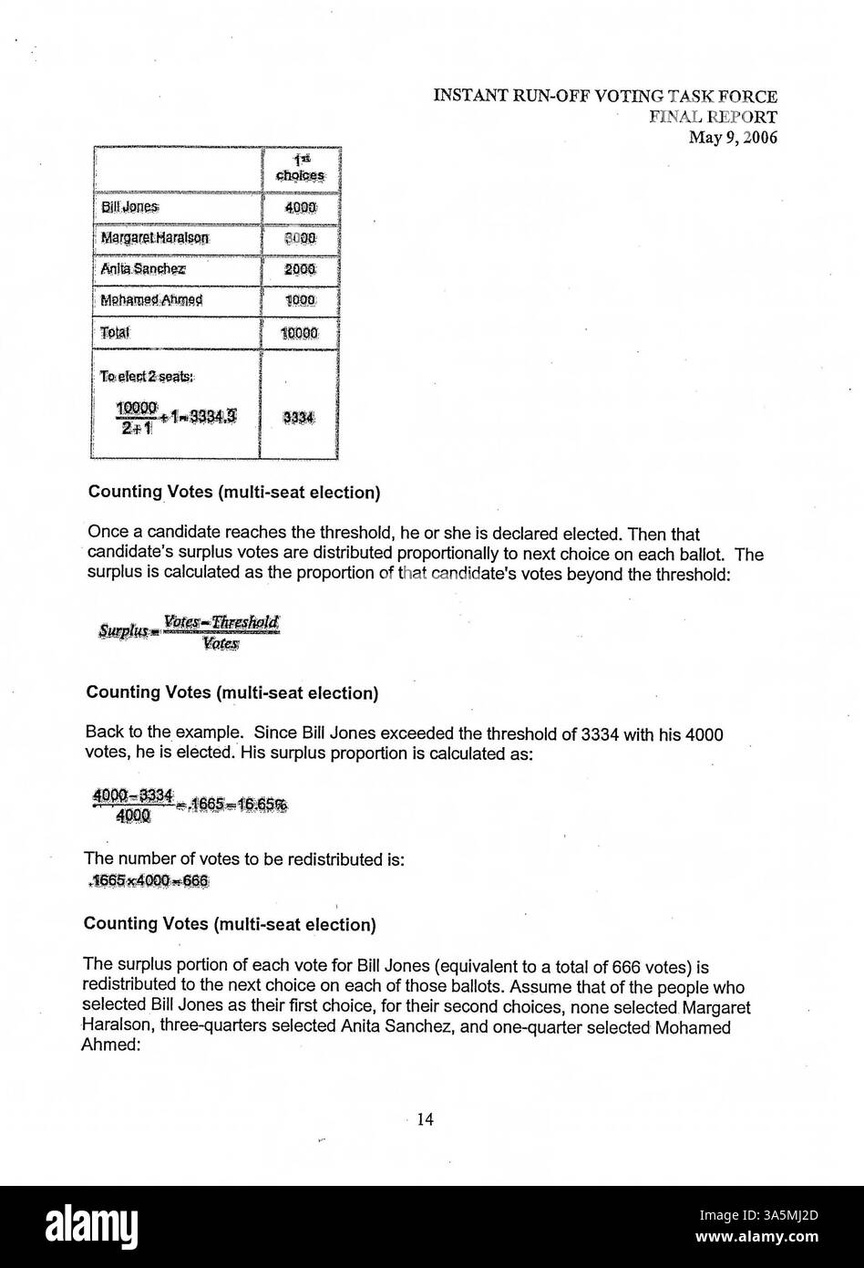Library program development for minneapolis and hennepin county ...