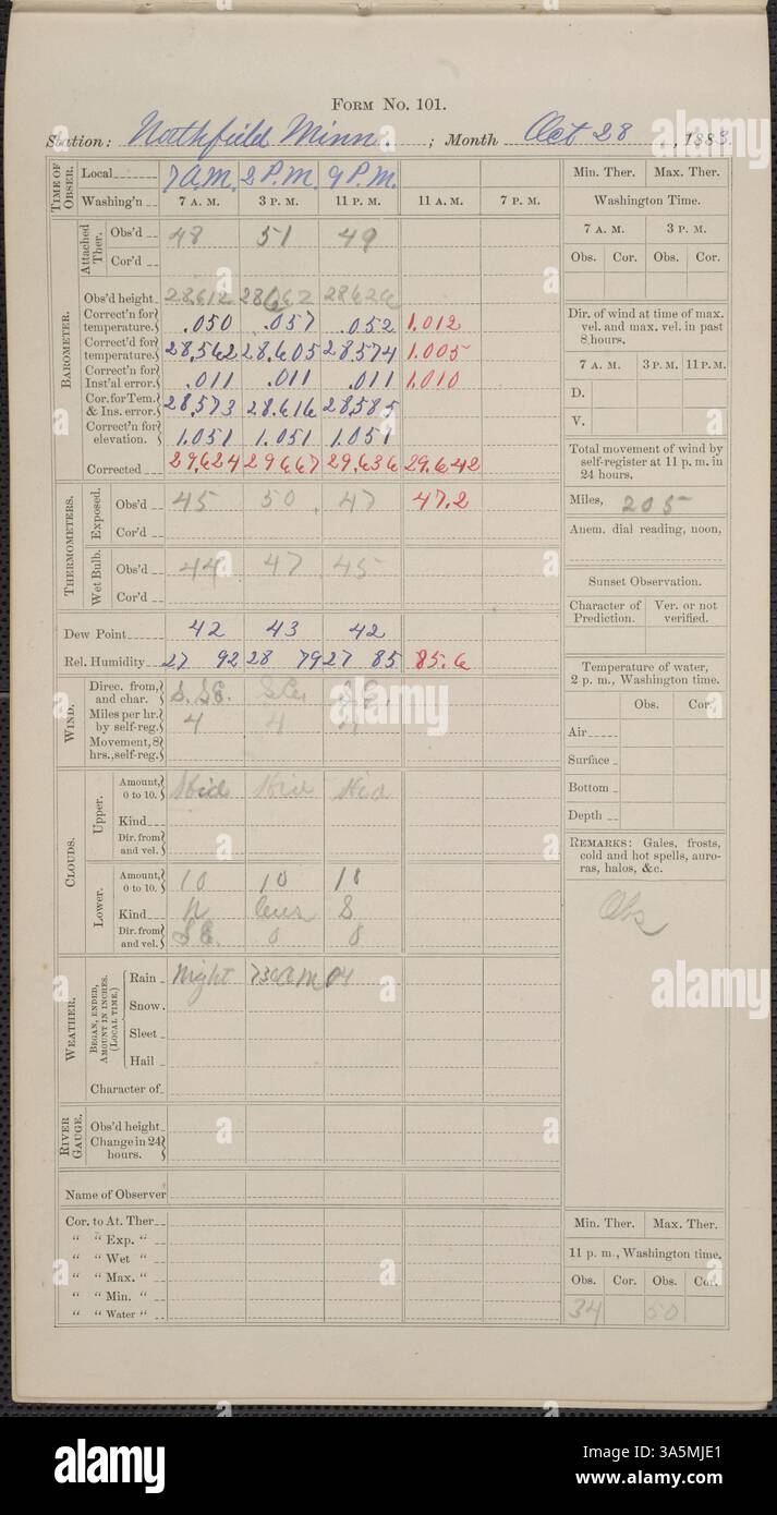 The Carleton College weather records from October 1883 provide ...