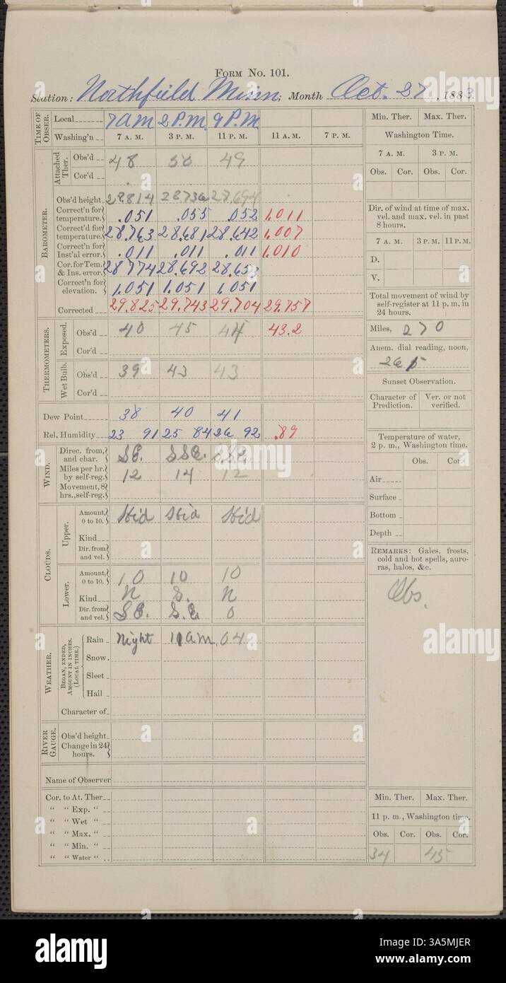 Students using u s army signal services form 101 hi-res stock ...