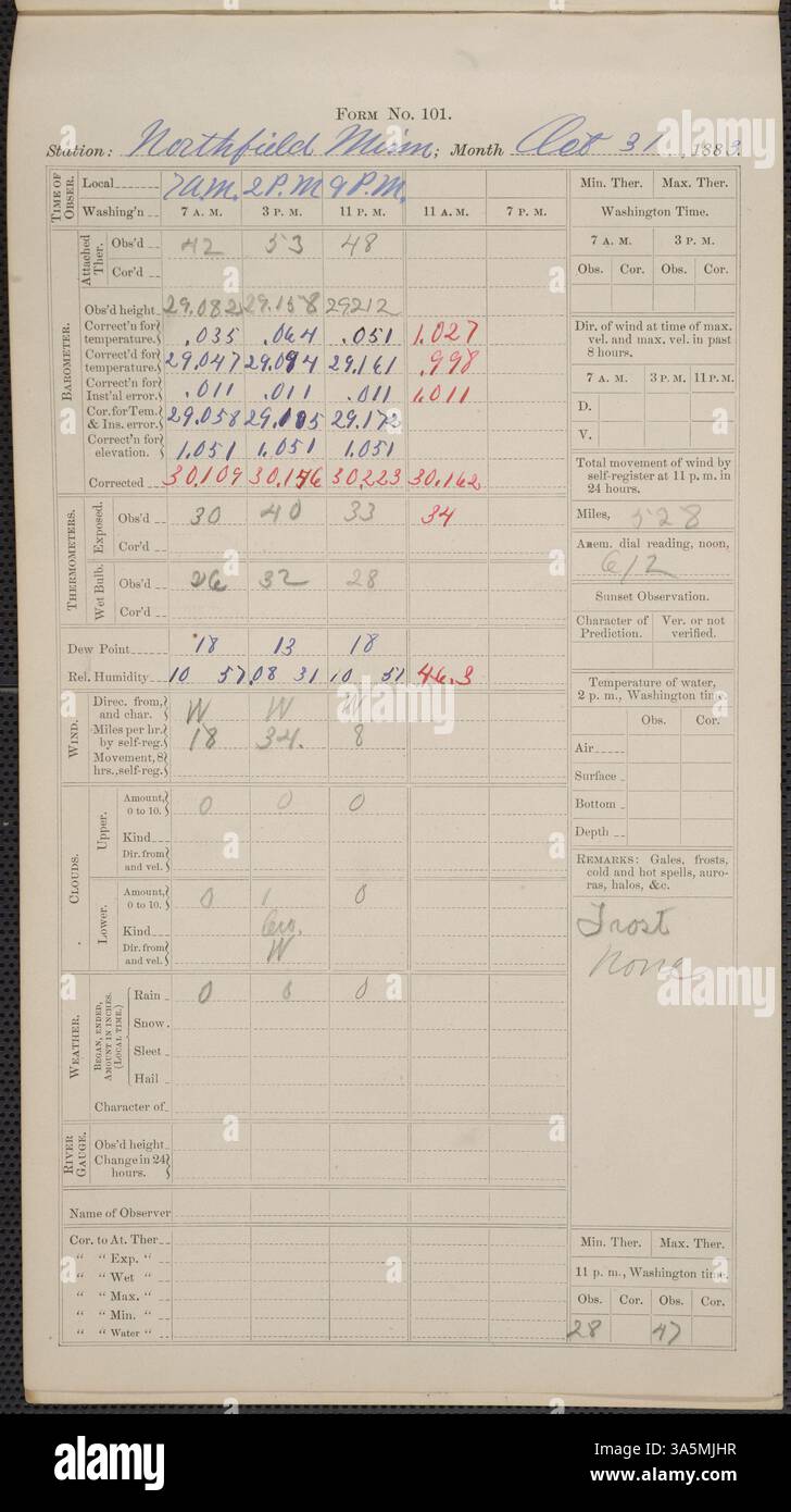 The October 1883 weather records from Carleton College provide detailed ...
