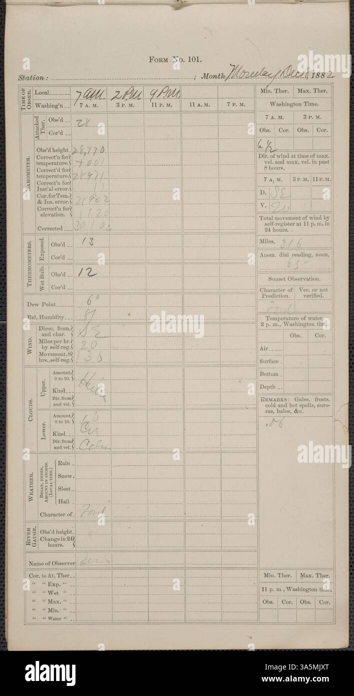 In December 1882, Carleton College documented temperature, weather ...