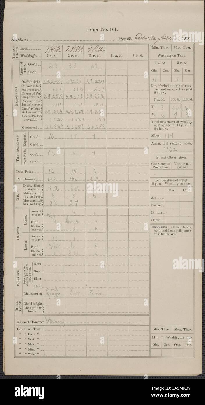 In December 1882, Carleton College documented weather conditions ...