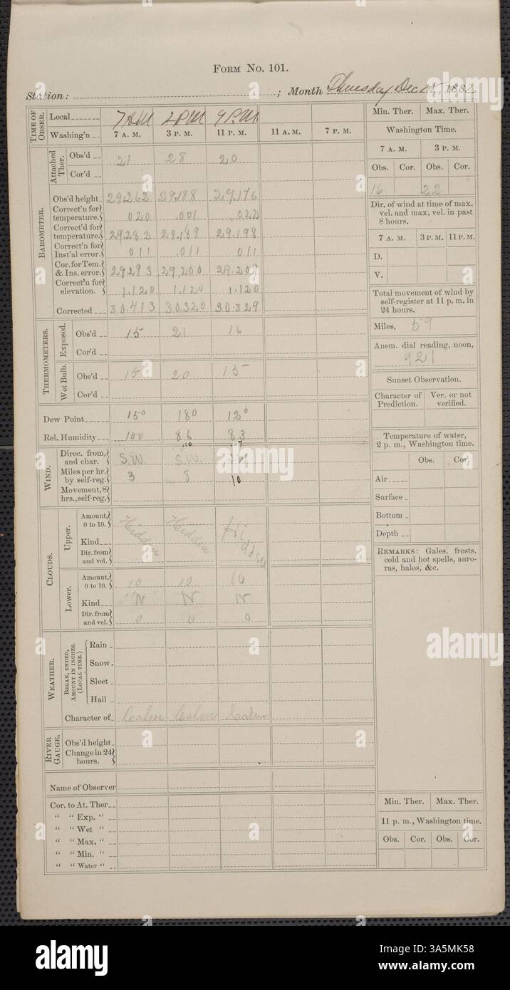 Weather conditions at its observatory in northfield hi-res stock ...
