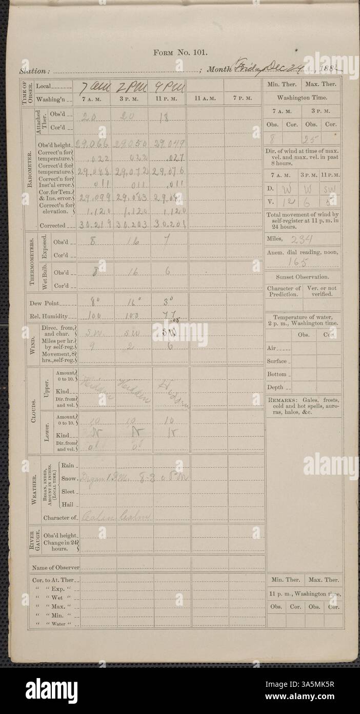 In December 1882, Carleton College documented temperature, weather ...