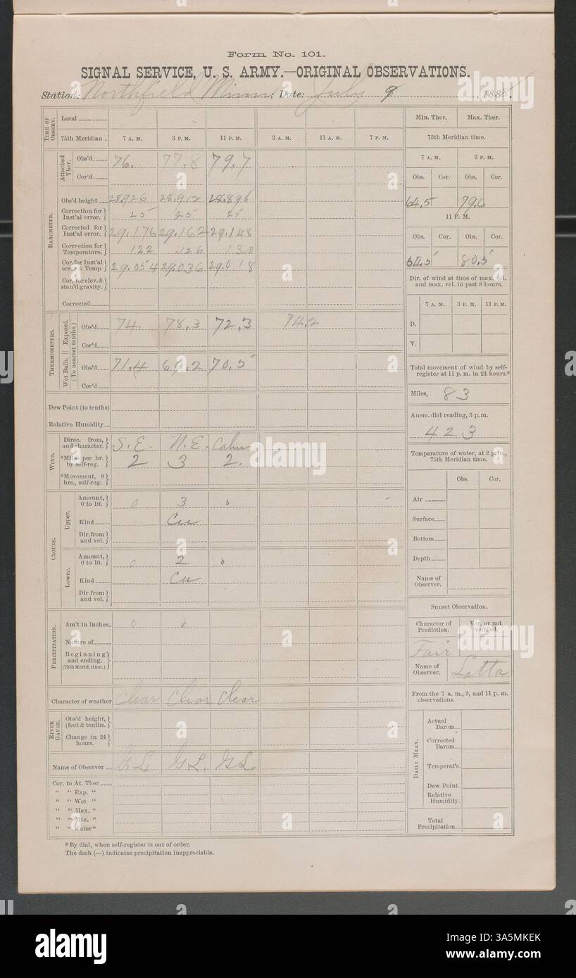 The July 1888 weather diaries from Carleton College documented ...