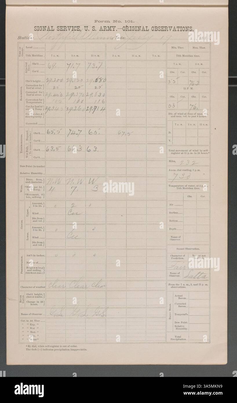 Daily weather data including temperature hi-res stock photography and ...