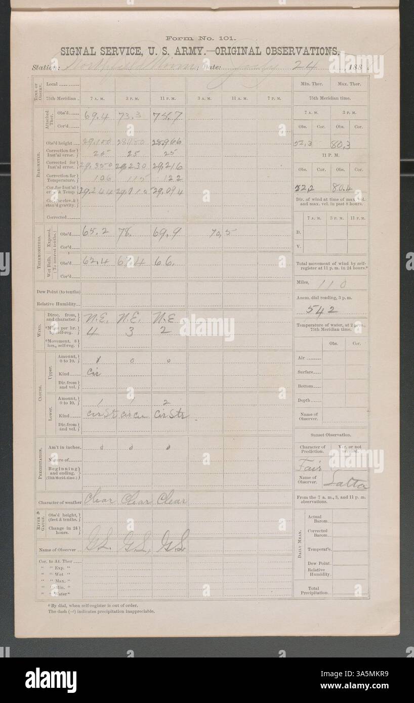 Carleton College's weather diaries from July 1888 provide daily ...