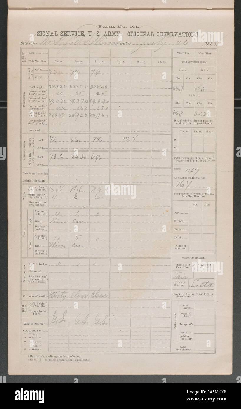 Carleton College's weather diaries for July 1888 recorded temperature ...
