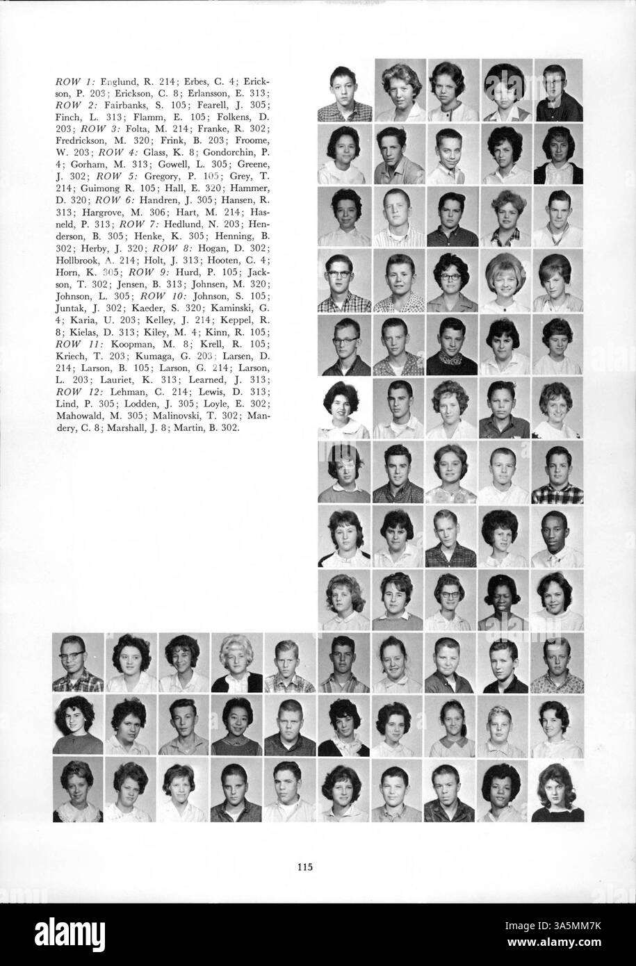 The 1962 South High 'Tiger' Yearbook captures significant moments from ...
