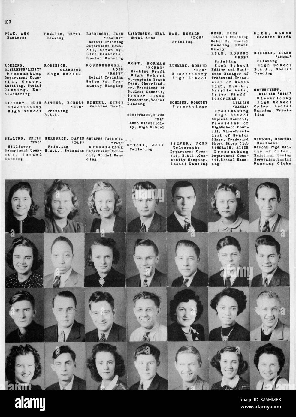 This high school annual from 1941 documents the students, teachers, and ...