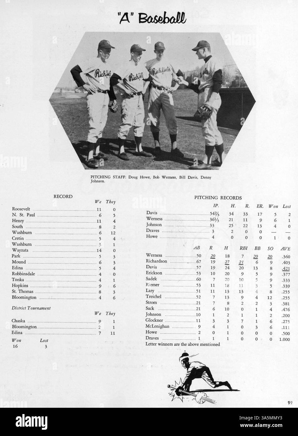 1960 1961 richfield Black and White Stock Photos & Images - Alamy