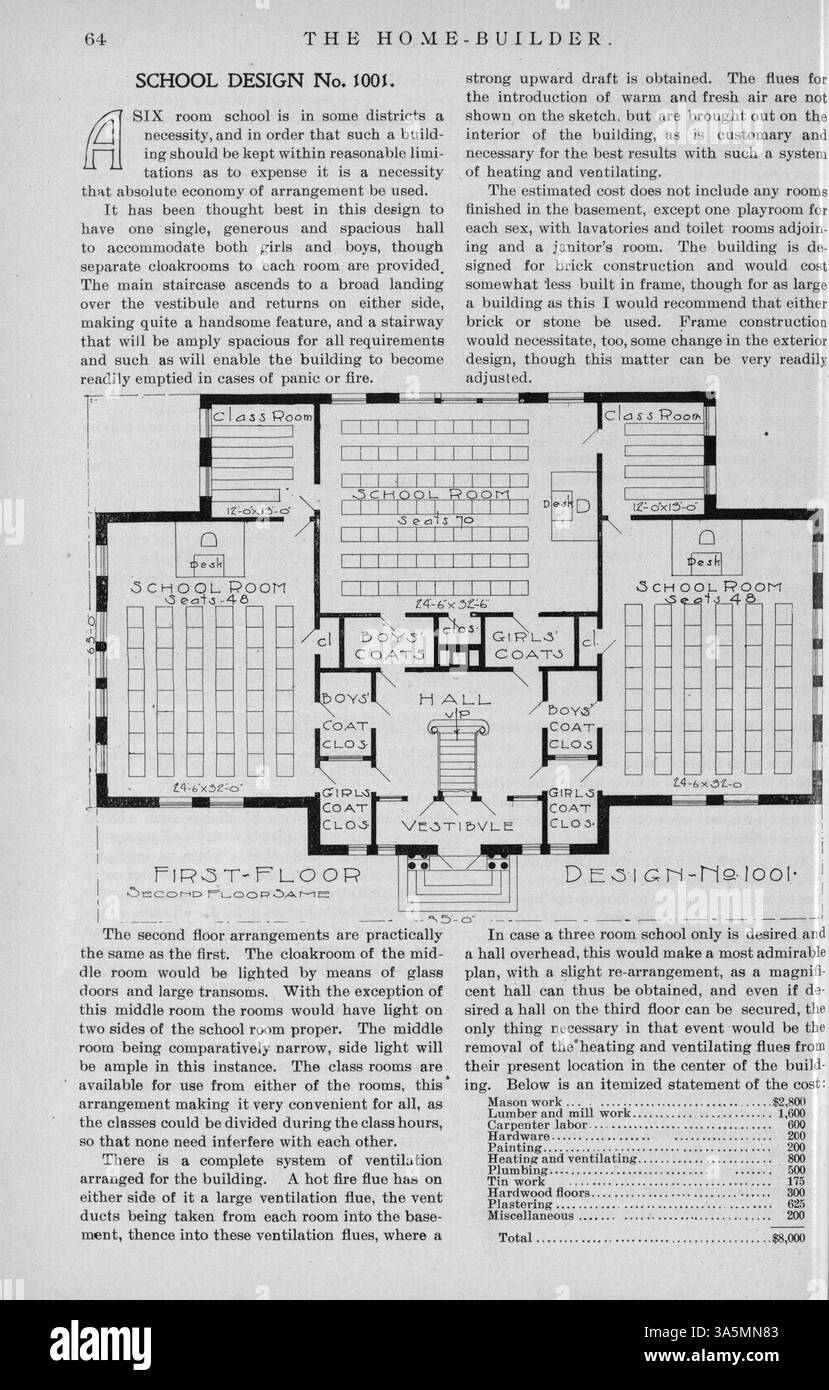 Keith's Home-Builder, 1899, contains house designs, floor plans, and ...