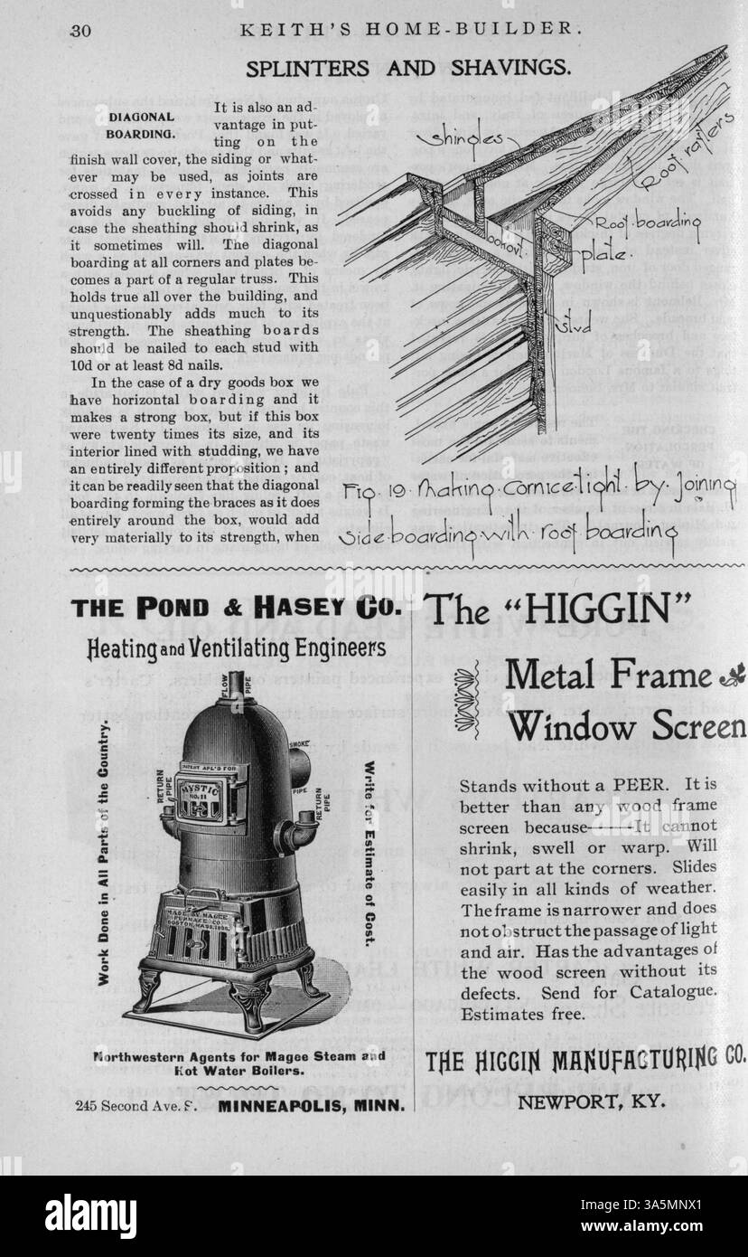 Keith's Home-Builder, a monthly magazine from 1899, highlighted diverse ...