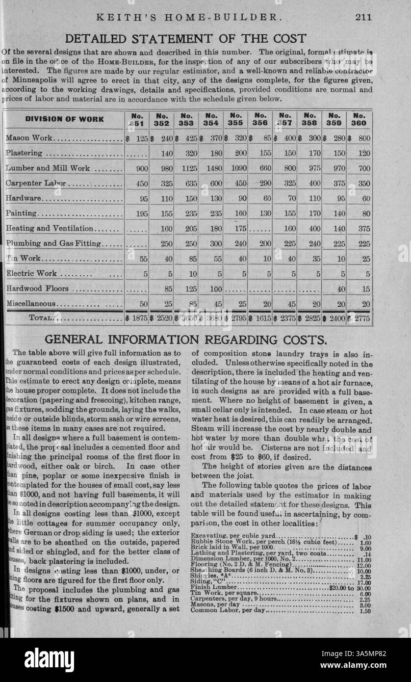 Keith's Home-Builder, a 1899 magazine by Walter J. Keith, features ...