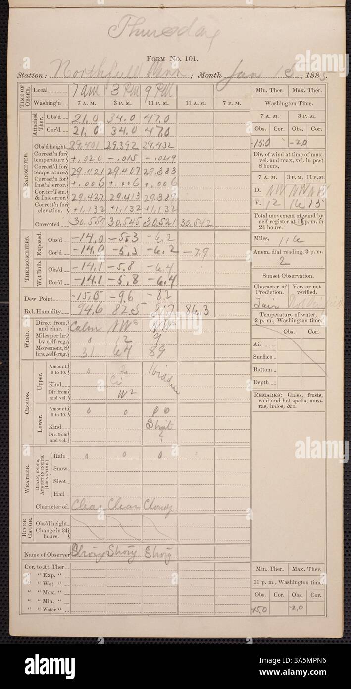 This weather record from Carleton College, created during January 1885 ...
