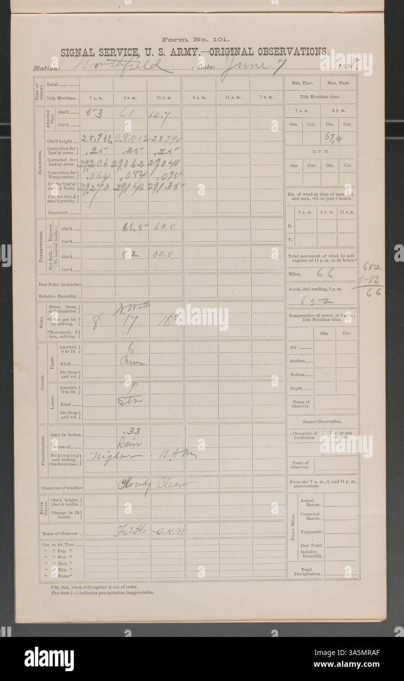 U s army form 101 hi-res stock photography and images - Alamy