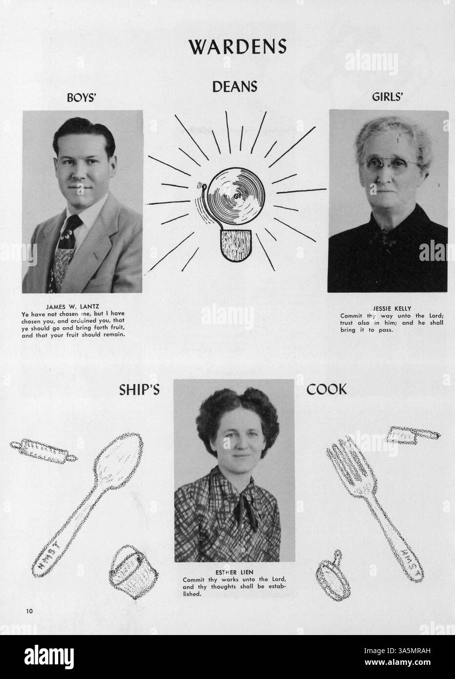 The 'Beacon '53' yearbook from Holiness Methodist School of Theology ...