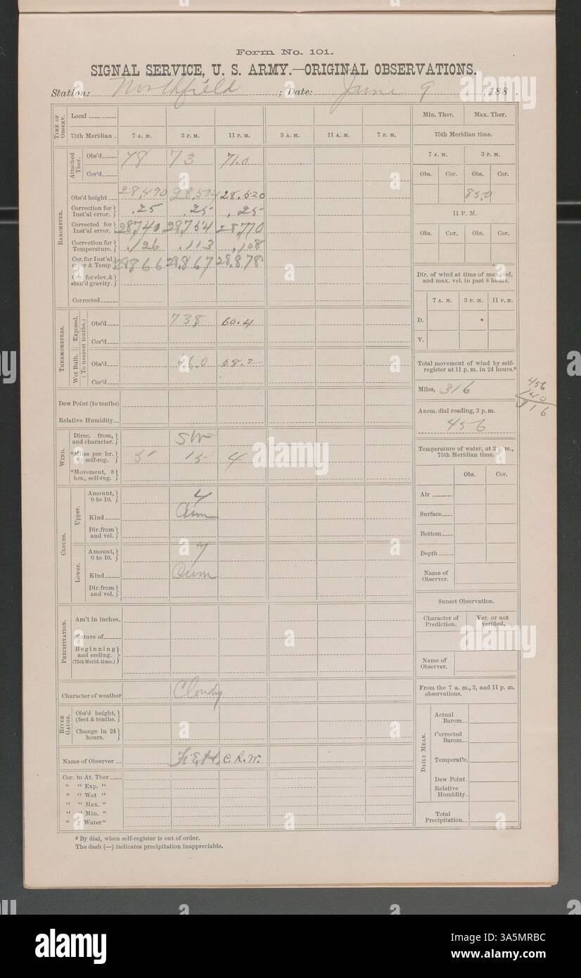 U s army form 101 hi-res stock photography and images - Alamy