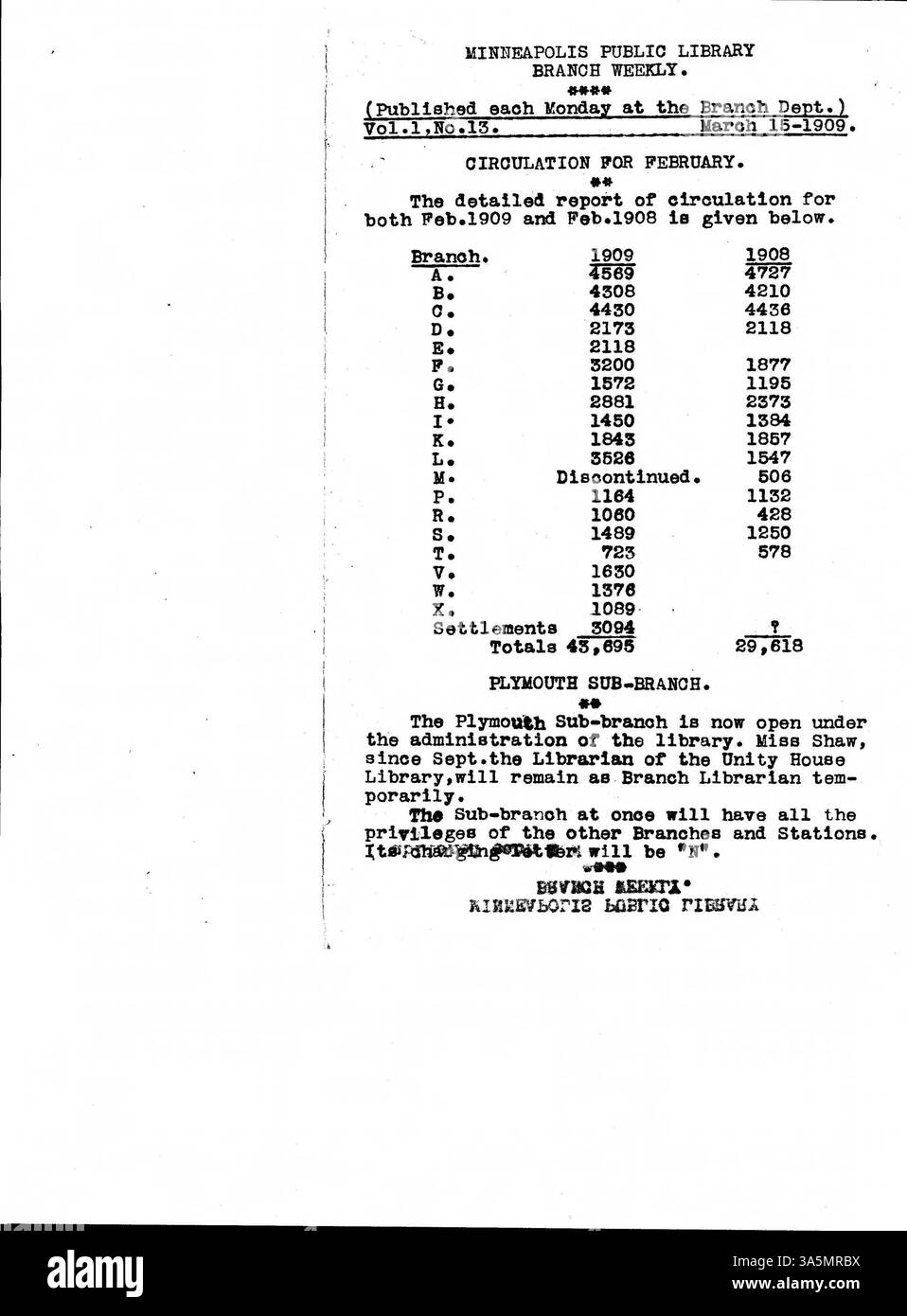 The minneapolis public library official bulletin from 1909 serve hi-res ...