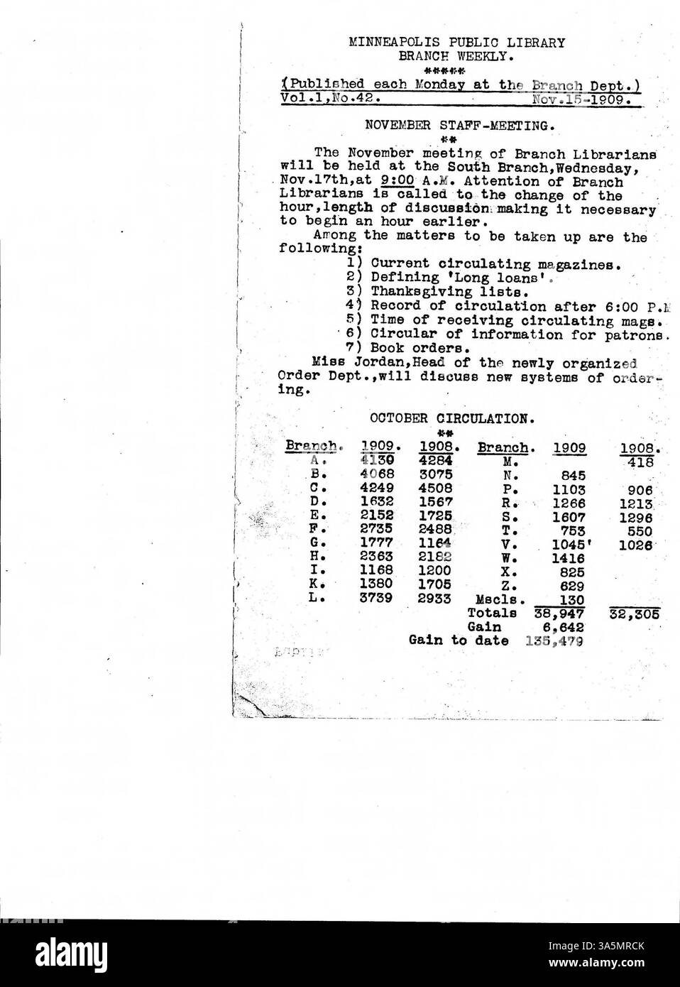 This 1909 Minneapolis Public Library Official Bulletin provides library ...