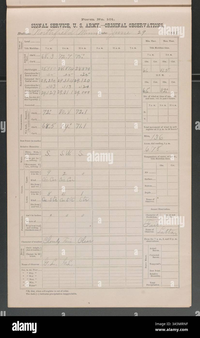In June 1888, Carleton College used U.S. Army Signal Service's Form 101 ...