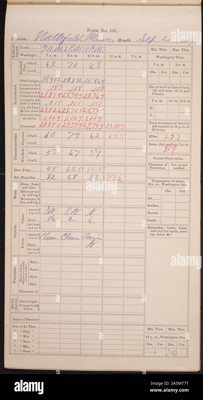 In September 1884, Carleton College documented weather data including ...