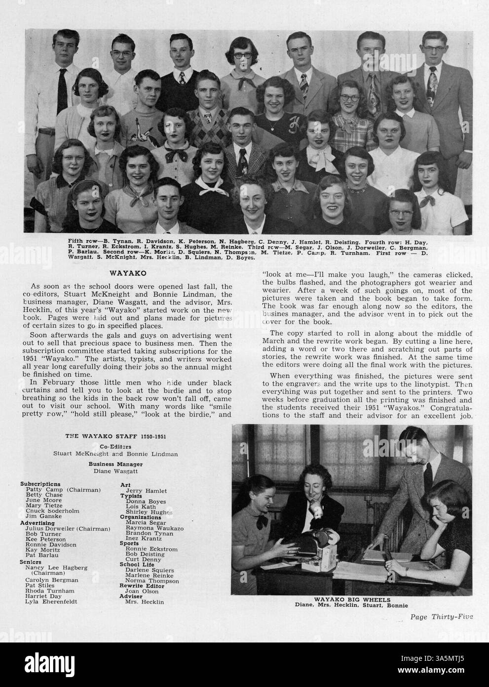 The 1951 Wayzata High School Yearbook, The Wayako, documents the school ...