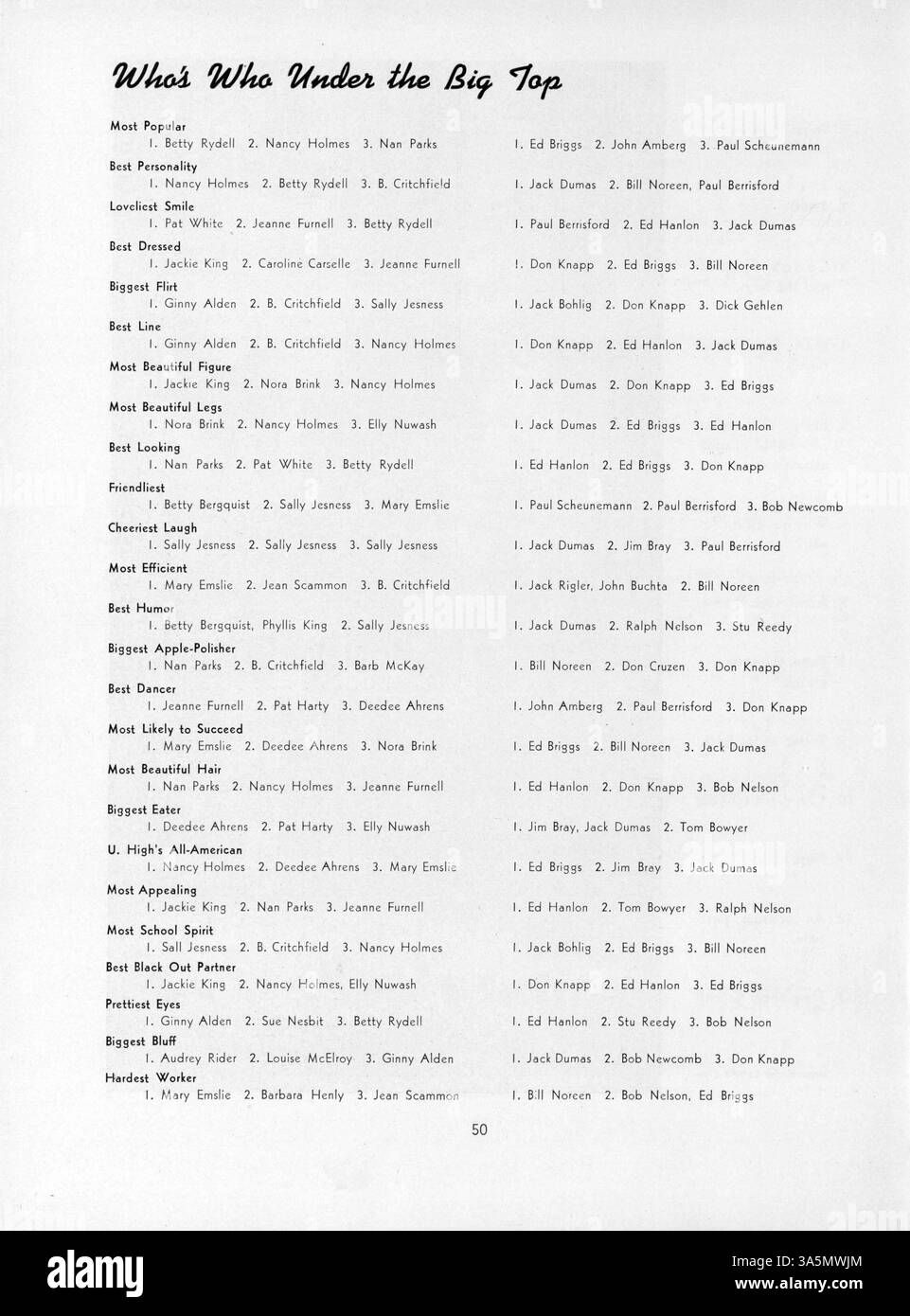 The bisbila 1944 yearbook from university high school provides a hi-res ...