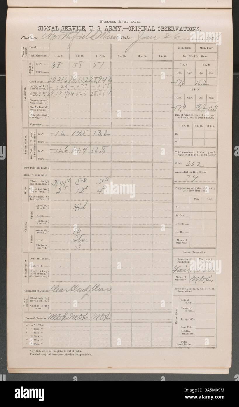 In January 1887, the Carleton College weather diaries documented daily ...
