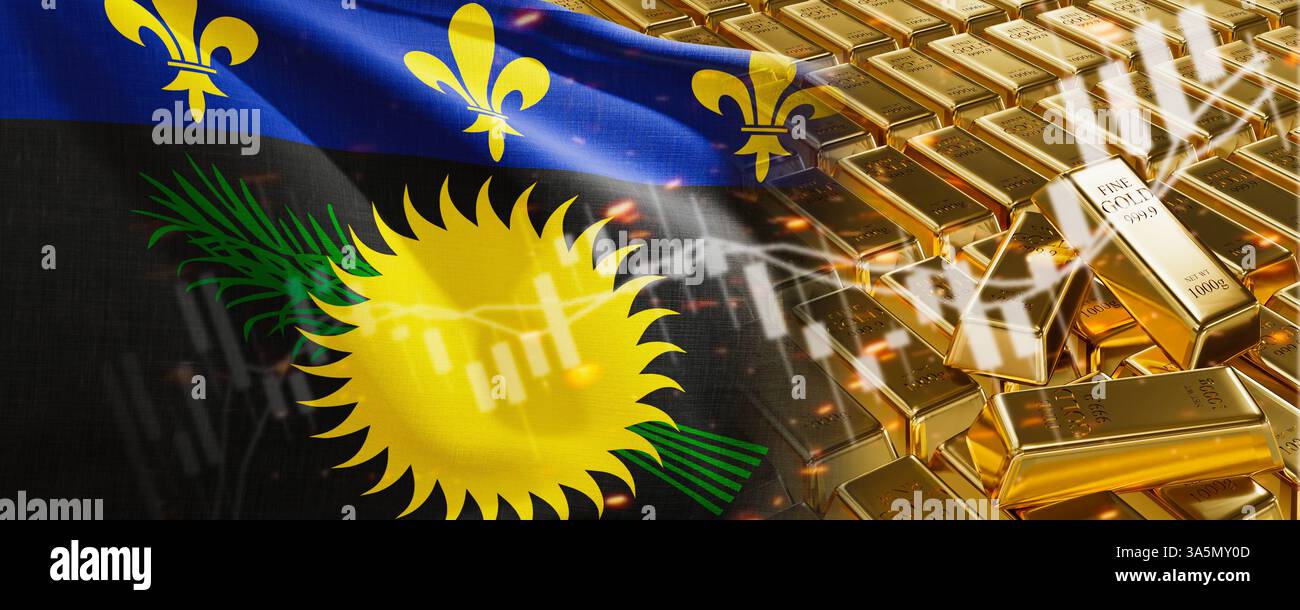 Gold bars with Guadeloupe flag. Chart simply precious metals stocks ...