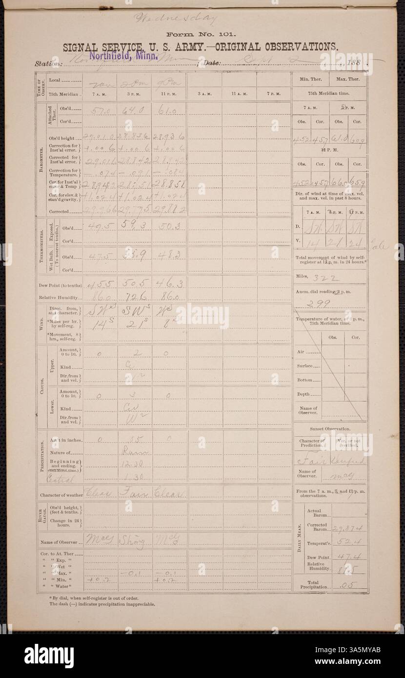 The Carleton College weather record from September 1885 documents ...
