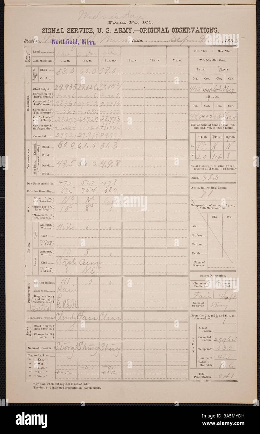 The Carleton College weather diaries from September 1885 include data ...