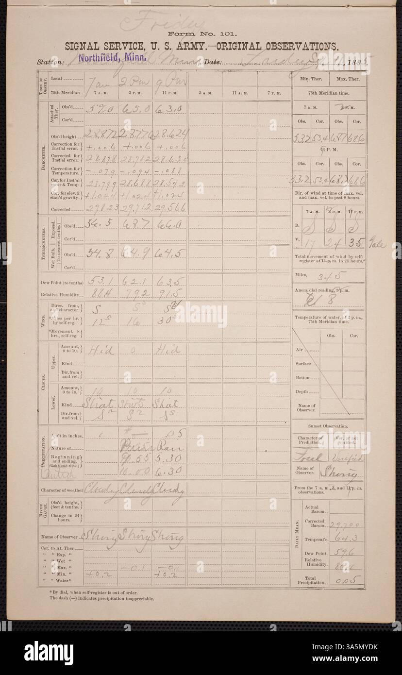 The meteorological records from Carleton College for September 1885 ...