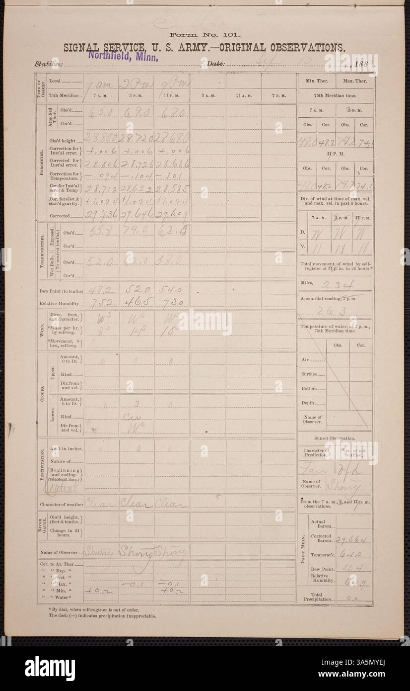 The September 1885 weather record from Carleton College includes data ...