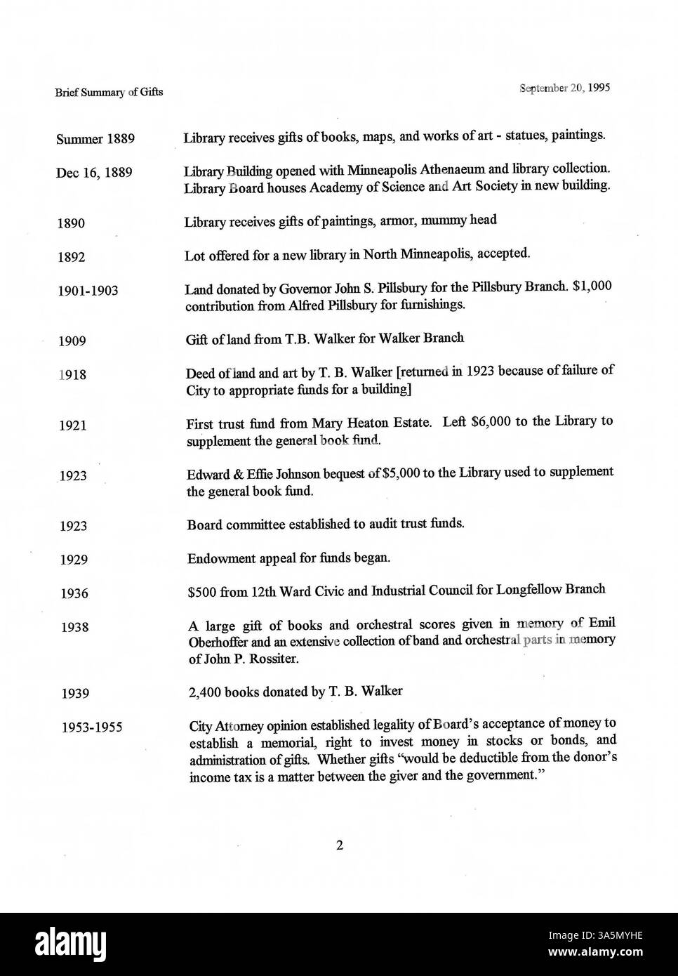 Programming adjustments for hennepin county library hi-res stock ...