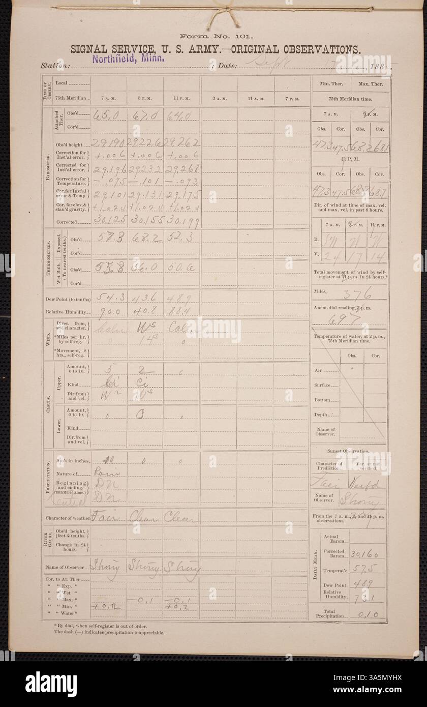 The weather records from September 1885 at Carleton College document ...